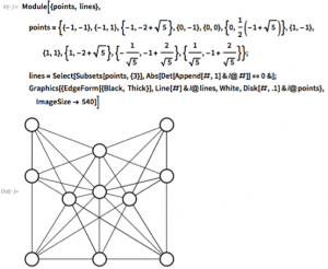 Cultivating New Solutions for the Orchard-Planting Problem—Wolfram Blog