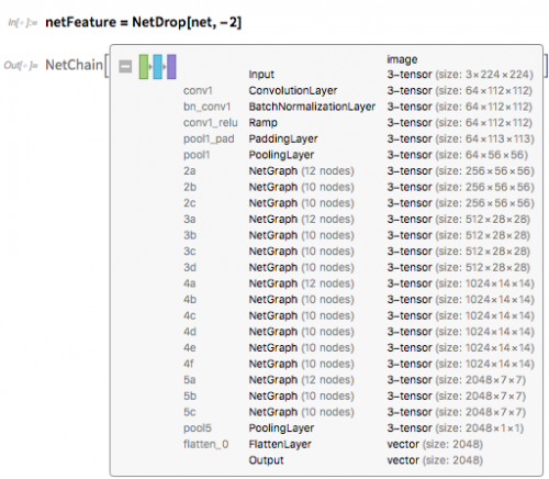 Launching the Wolfram Neural Net Repository—Wolfram Blog