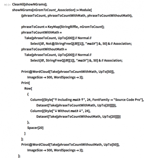 The Data Science Of Mathoverflow—wolfram Blog 9849