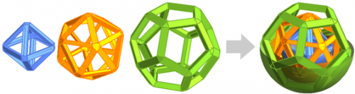 Building Uniform Polyhedra for Version 12—Wolfram Blog