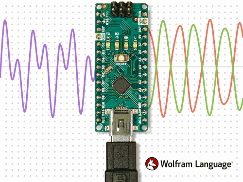 Deploying Bandpass Filters Using the Wolfram Language Microcontroller Kit—Wolfram Blog