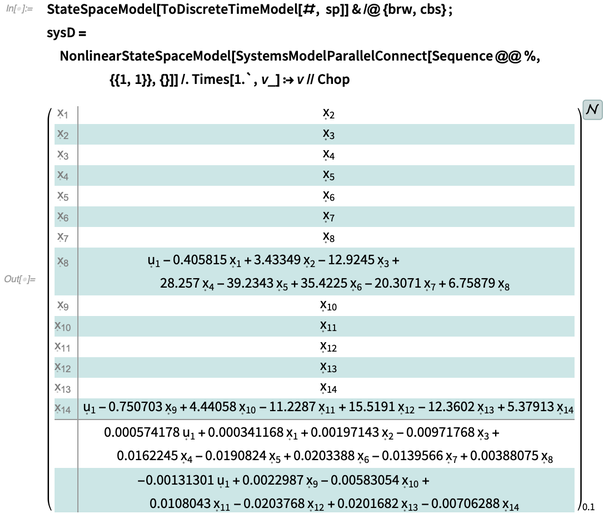 Deploying Bandpass Filters Using The Wolfram Language Microcontroller Kit—wolfram Blog