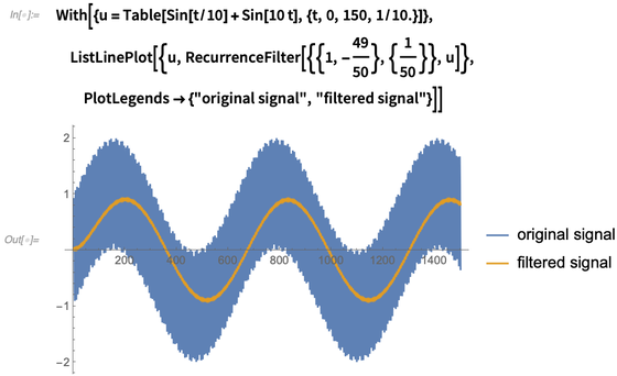 Deploying Bandpass Filters Using the Wolfram Language Microcontroller Kit—Wolfram Blog