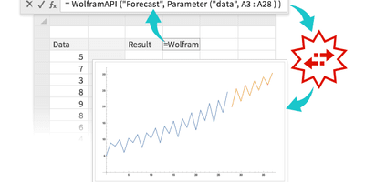 Advanced Computation for Spreadsheets: Wolfram CloudConnector for Excel—Wolfram Blog