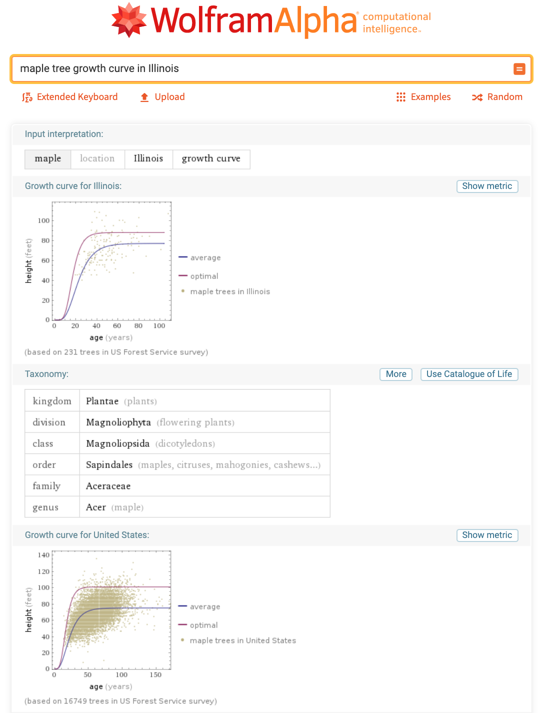 15 Ways Wolfram|Alpha Can Help with Your Classes—Wolfram Blog