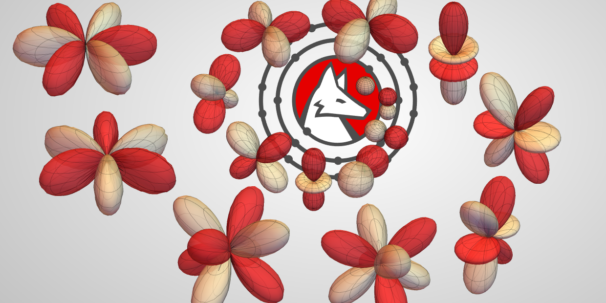 Quantum Chemistry: Step-by-Step Chemistry Series—Wolfram Blog