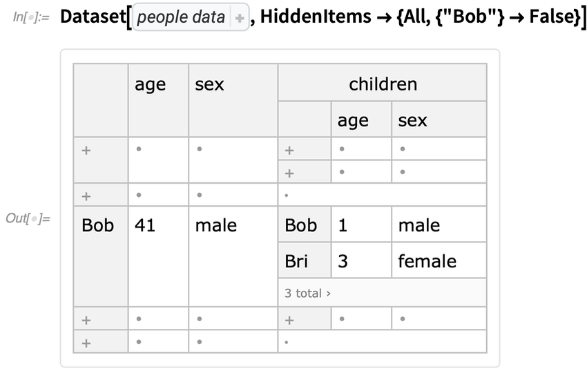 New 121 Dataset Interactive Controls And Formatting Options—wolfram Blog