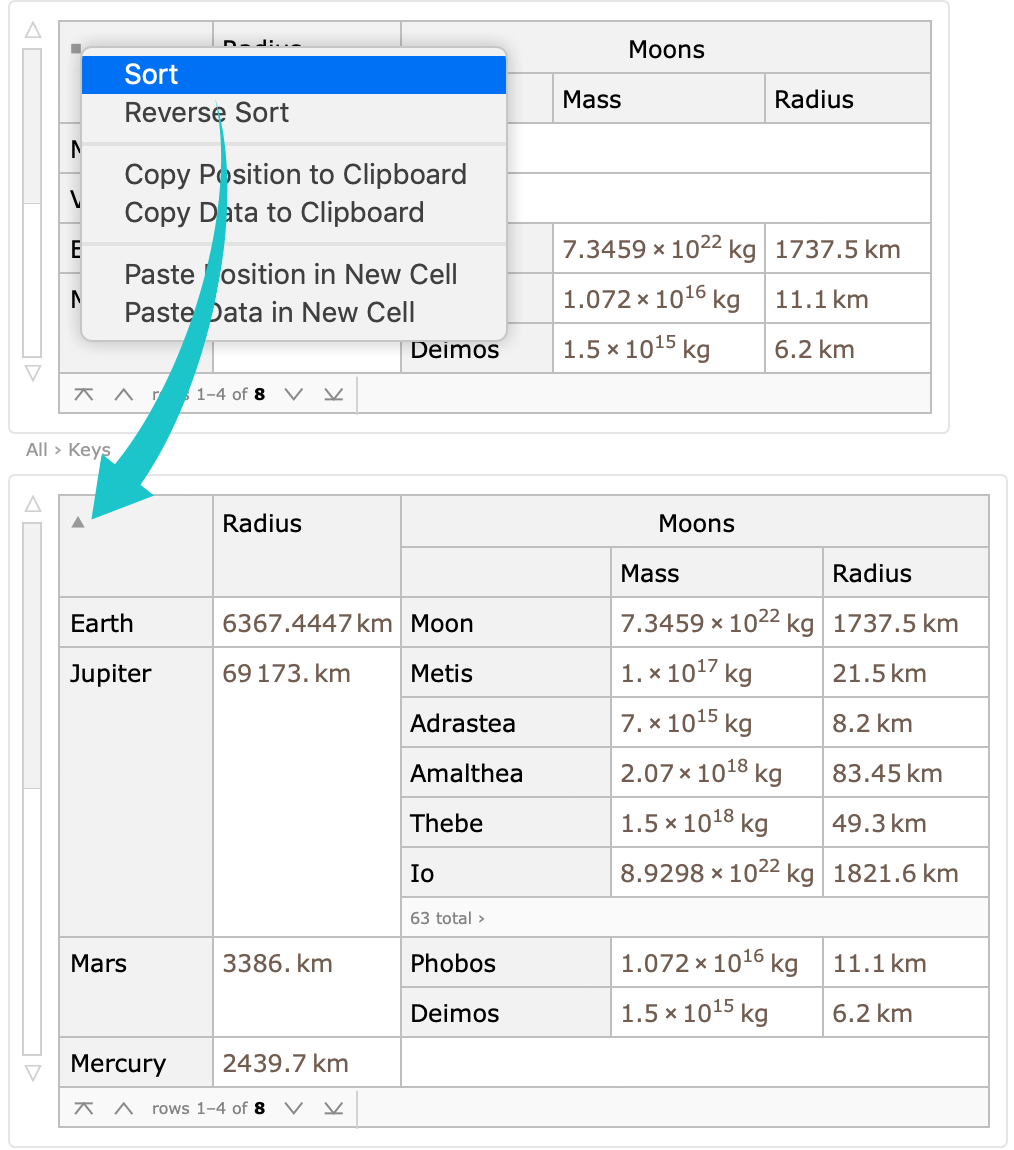 New 121 Dataset Interactive Controls And Formatting Options—wolfram Blog