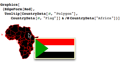 Symbolic Programming Visualized—Wolfram Blog