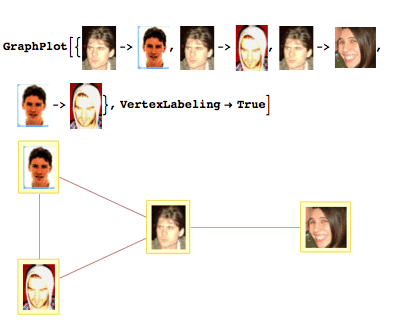 Symbolic Programming Visualized—Wolfram Blog