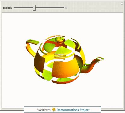 Equations or Exploding Teapots?—Wolfram Blog