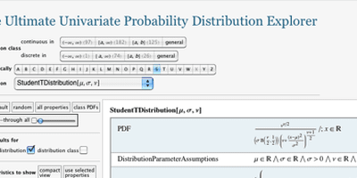 The Ultimate Univariate Probability Distribution Explorer—Wolfram Blog