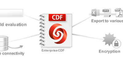 Using Mathematica Enterprise Edition to Create Professional Apps, Tools ...