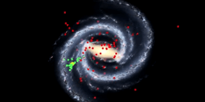 Visualizing Our Place in the Milky Way Galaxy with Mathematica—Wolfram Blog