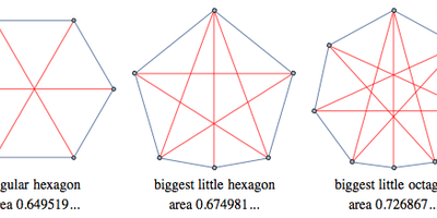 Biggest Little Polyhedron—New Solutions in Combinatorial Geometry ...