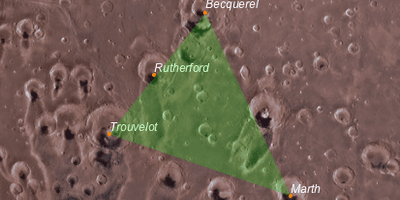 Stranded on Mars: Exploring Travel on Mars in The Martian—Wolfram Blog