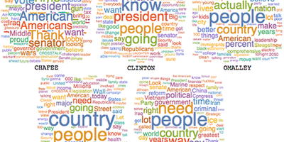 Democratic Presidential Debate Word Clouds—Wolfram Blog