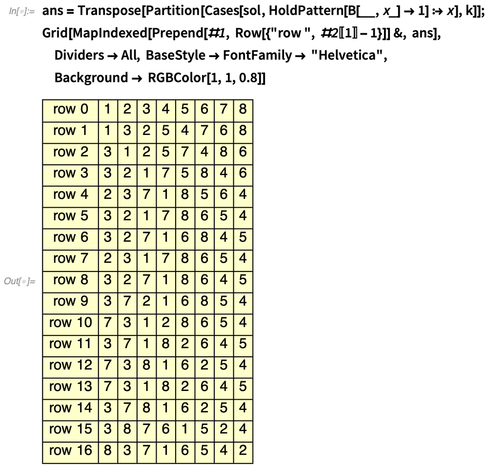 A New Method of Bell Ringing Using Mathematica to Discover Wolf Wrap ...