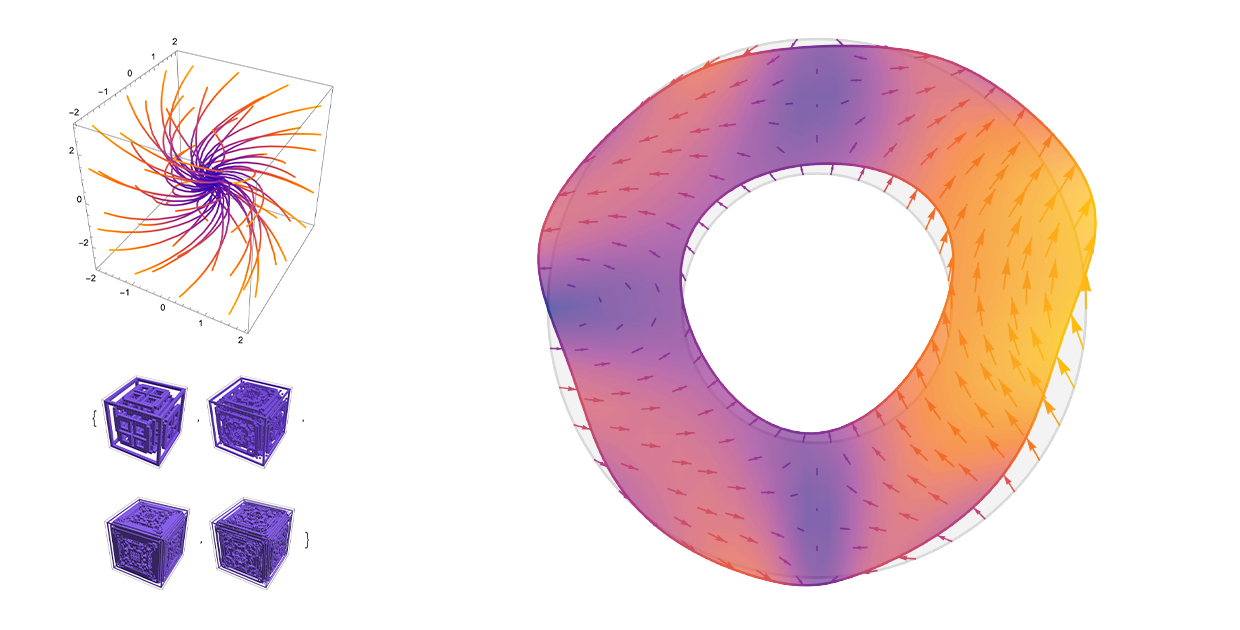 New in 13: Visualization & Graphics—Wolfram Blog