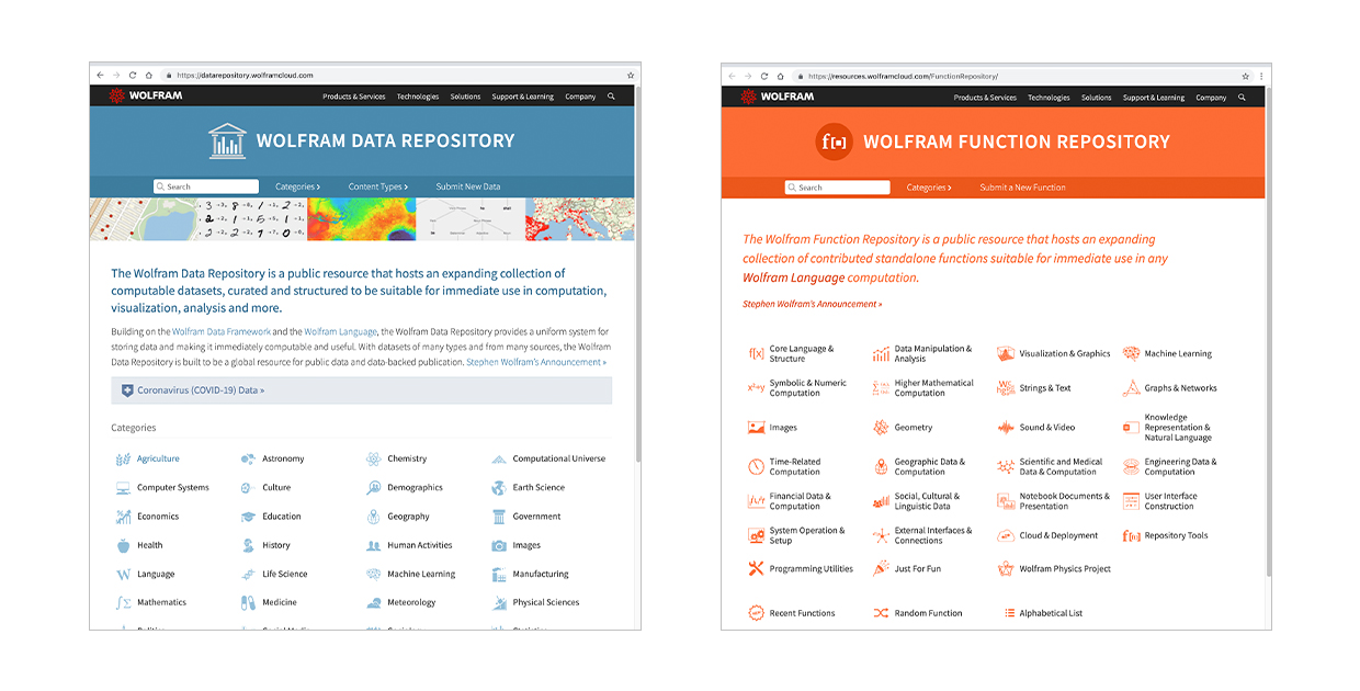 New in 13: Data & Function Repositories—Wolfram Blog