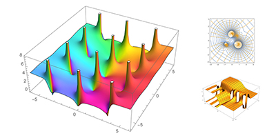 New in 13: Symbolic & Numeric Computation—Wolfram Blog