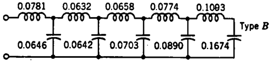Building a Pulse-Forming Network with the Wolfram Language—Wolfram Blog