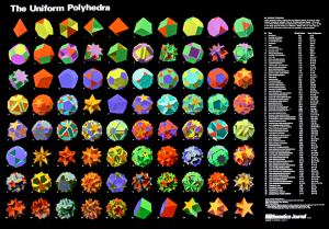 The Story of Spikey—Stephen Wolfram Writings