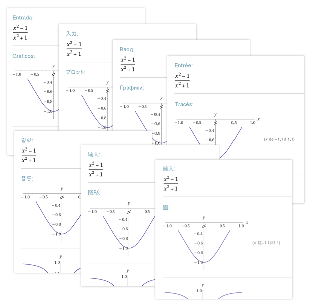 Wolfram|Alpha at 10—Stephen Wolfram Writings