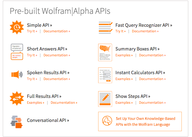 Wolfram|Alpha at 10—Stephen Wolfram Writings