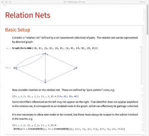 How We Got Here: The Backstory of the Wolfram Physics Project—Stephen ...