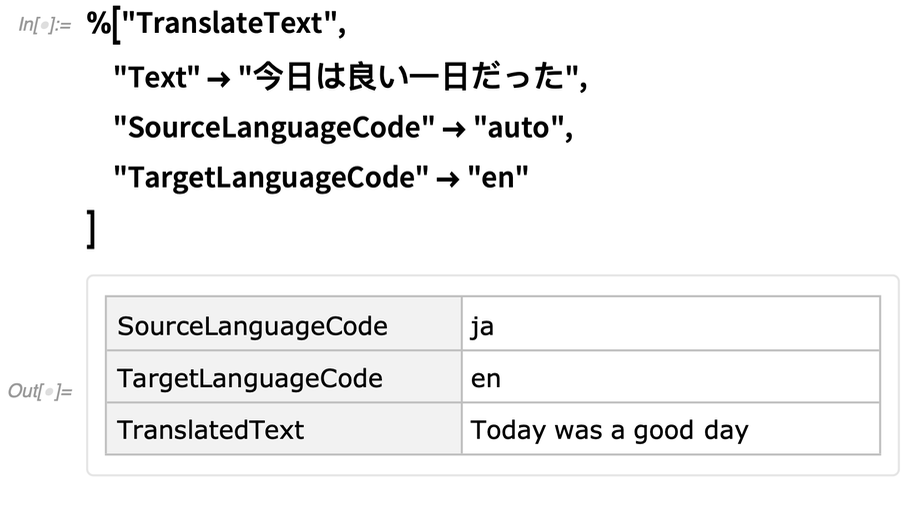 Launching Version 12.2 of Wolfram Language & Mathematica: 228 New ...