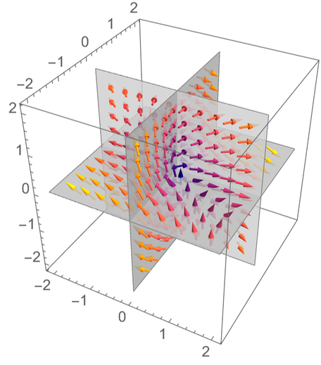 Launching Version 12.2 of Wolfram Language & Mathematica: 228 New ...