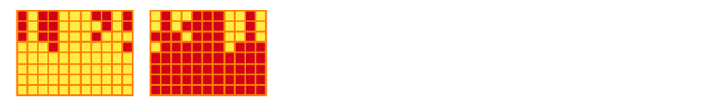 The Problem of Distributed Consensus—Stephen Wolfram Writings