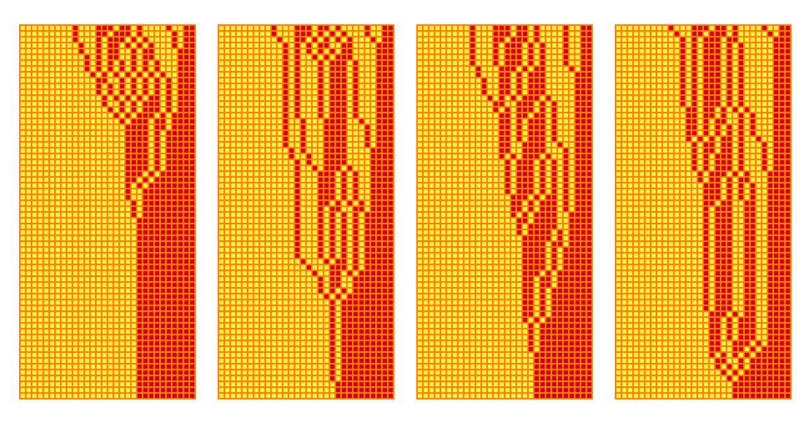 The Problem of Distributed Consensus—Stephen Wolfram Writings