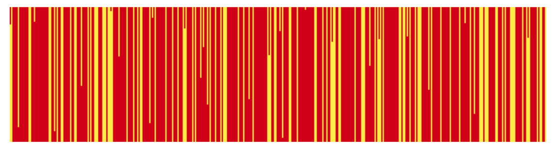 The Problem of Distributed Consensus—Stephen Wolfram Writings