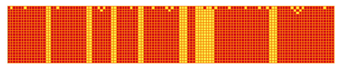 The Problem of Distributed Consensus—Stephen Wolfram Writings