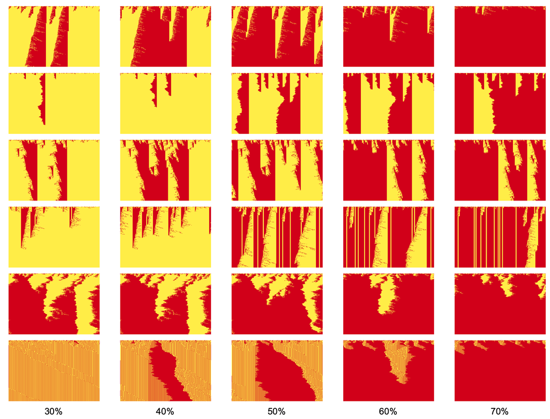The Problem of Distributed Consensus—Stephen Wolfram Writings