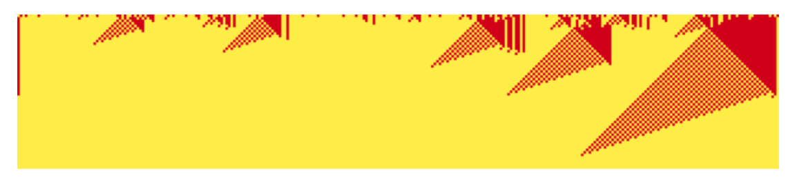 The Problem of Distributed Consensus—Stephen Wolfram Writings