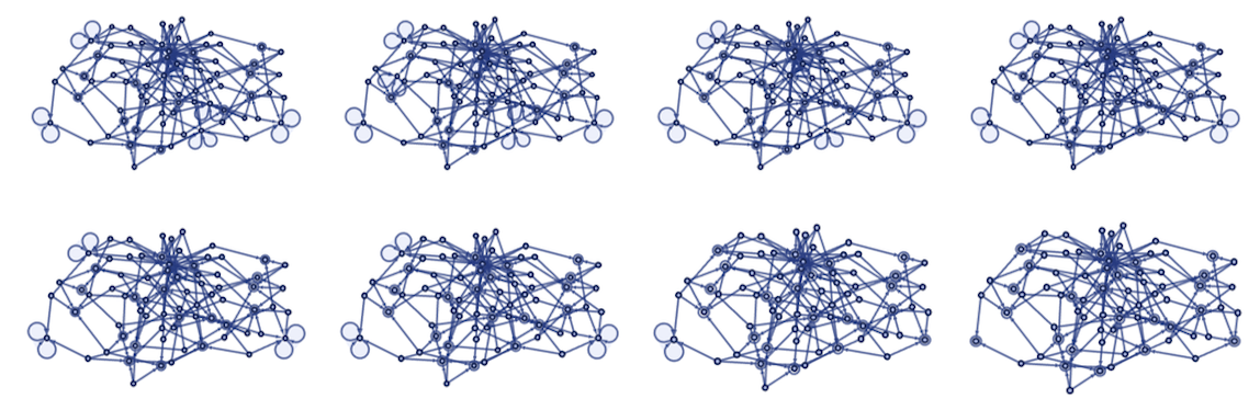 The Problem of Distributed Consensus—Stephen Wolfram Writings