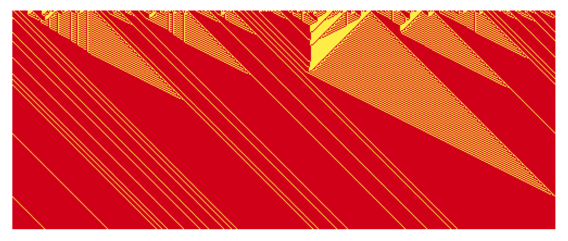 The Problem of Distributed Consensus—Stephen Wolfram Writings