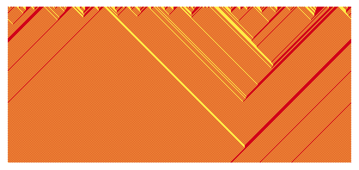 The Problem of Distributed Consensus—Stephen Wolfram Writings