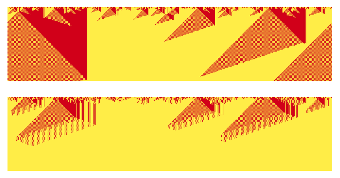 The Problem of Distributed Consensus—Stephen Wolfram Writings