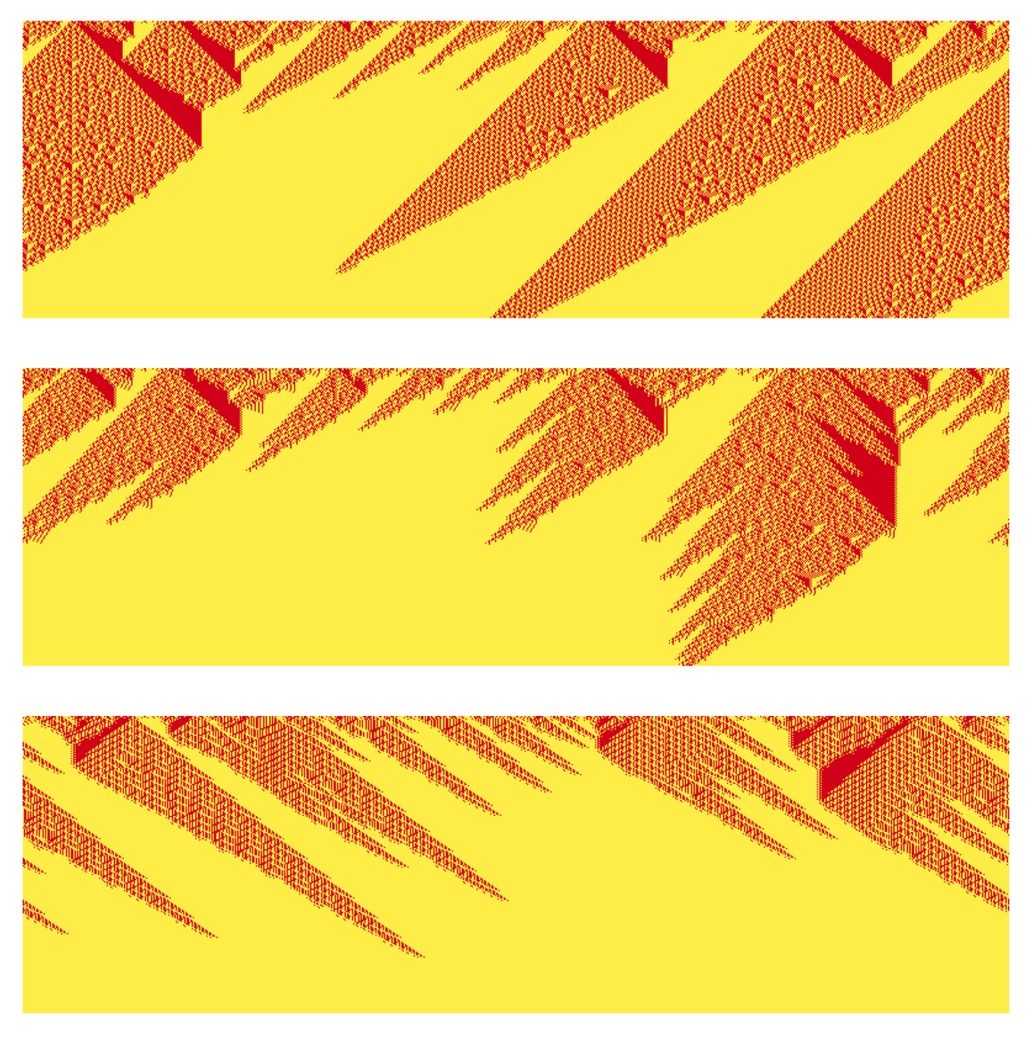 The Problem of Distributed Consensus—Stephen Wolfram Writings