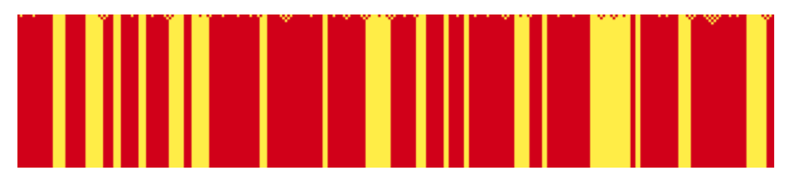 The Problem of Distributed Consensus—Stephen Wolfram Writings