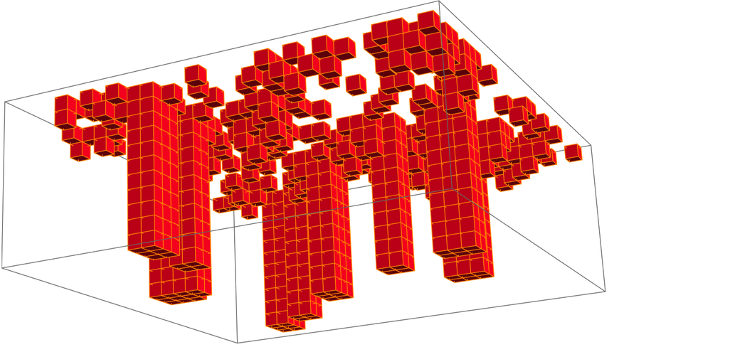 The Problem of Distributed Consensus—Stephen Wolfram Writings
