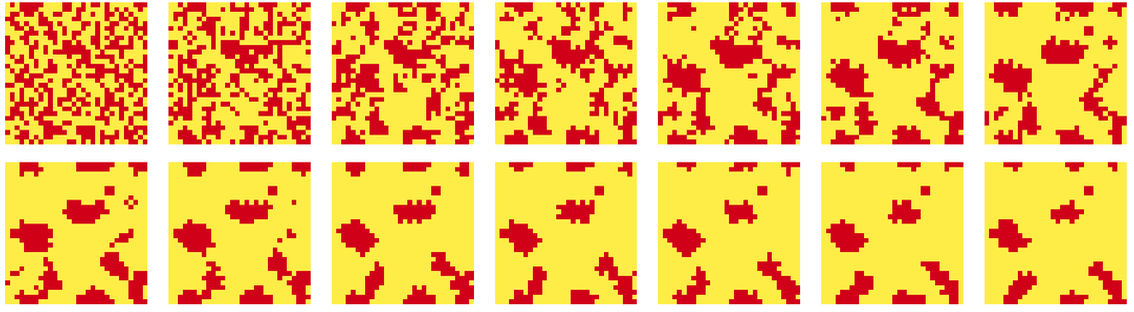 The Problem of Distributed Consensus—Stephen Wolfram Writings