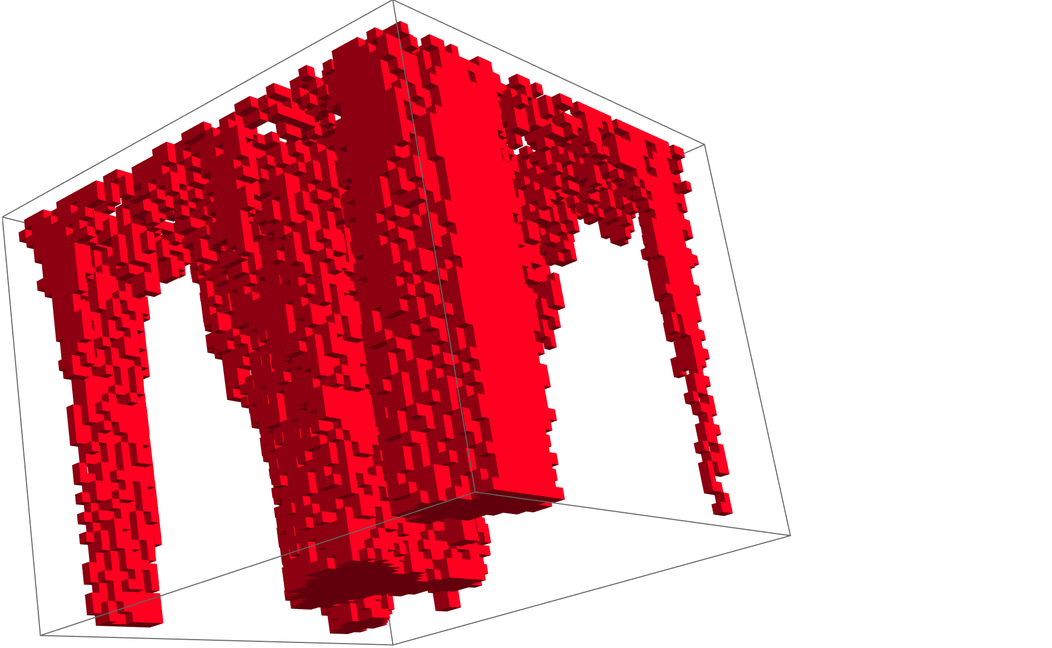 The Problem of Distributed Consensus—Stephen Wolfram Writings