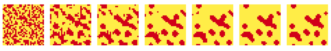 The Problem of Distributed Consensus—Stephen Wolfram Writings