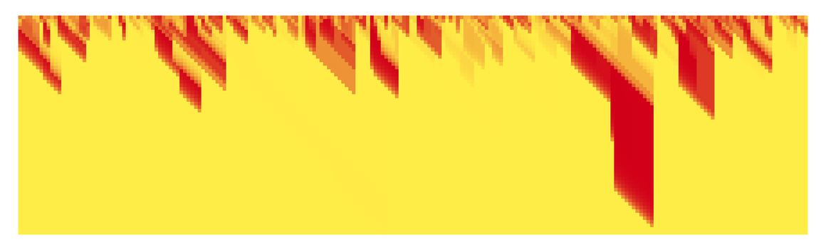 The Problem of Distributed Consensus—Stephen Wolfram Writings