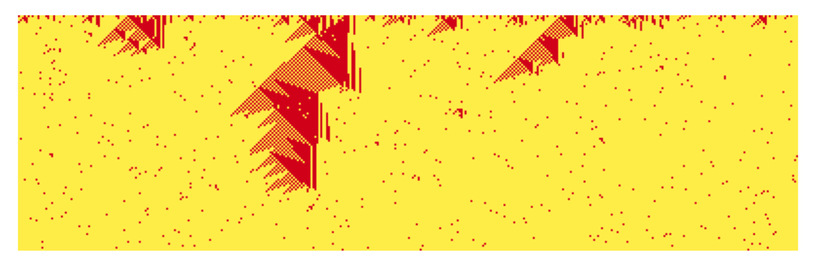 The Problem of Distributed Consensus—Stephen Wolfram Writings